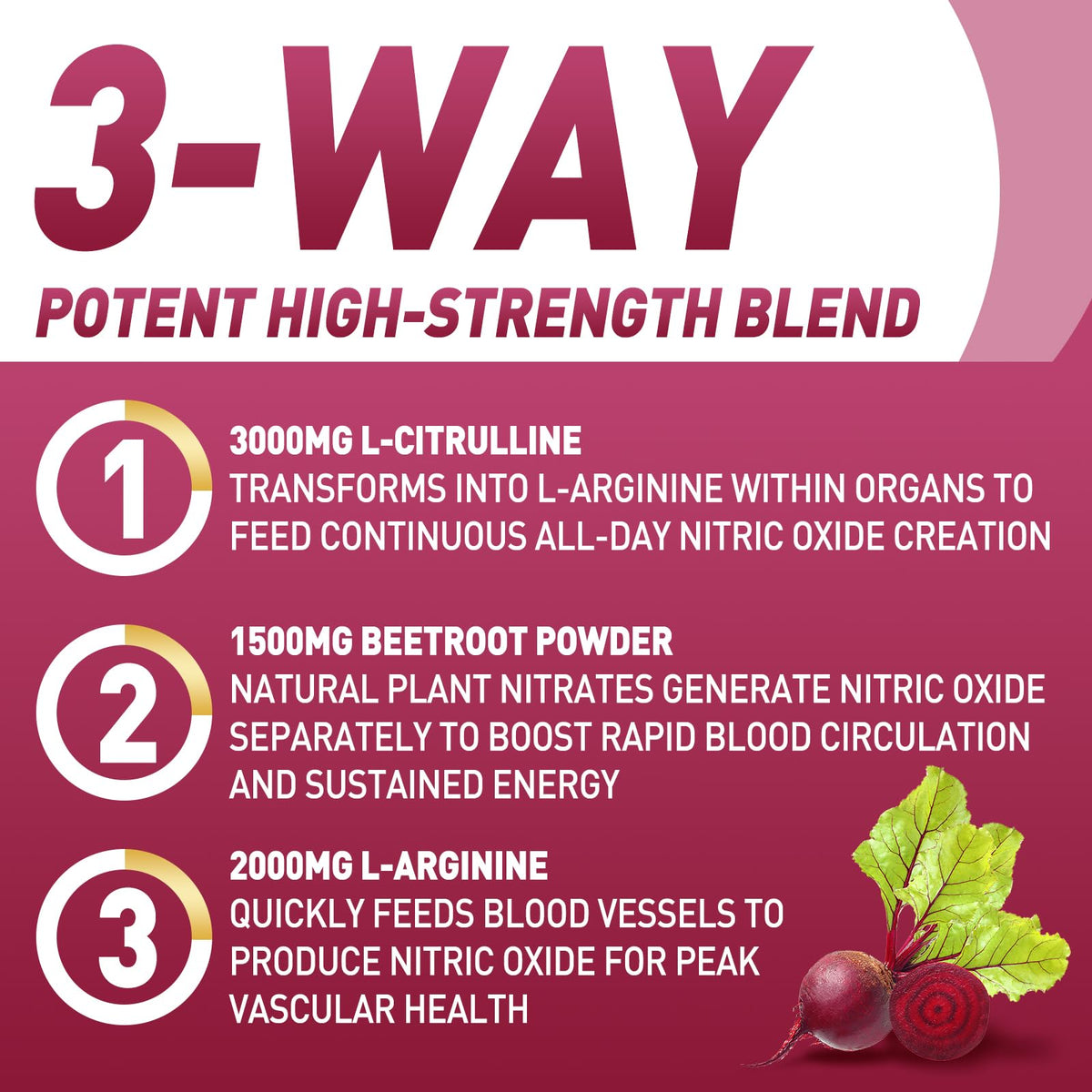 L-Citrulline and L-Arginine benefits