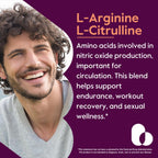 l-citrulline and l-arginine for performance