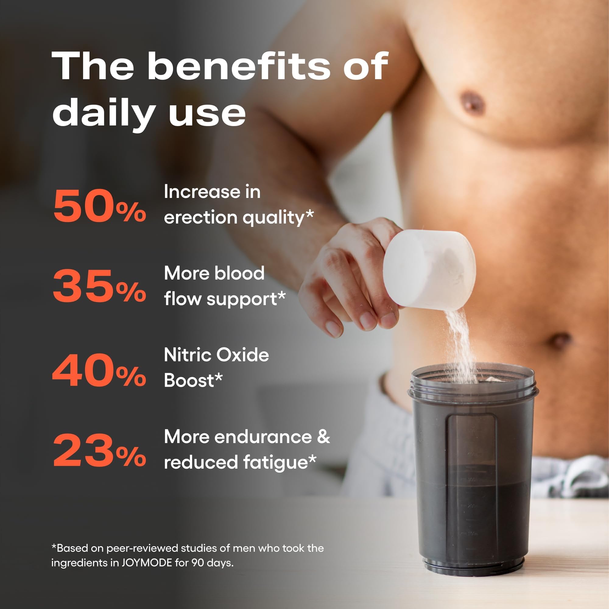 L-Citrulline benefits for workout recovery