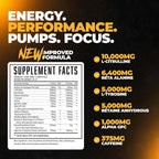 L-Citrulline for enhanced performance