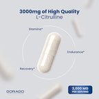 l-citrulline for enhanced performance