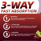 L-Citrulline for improved workout performance