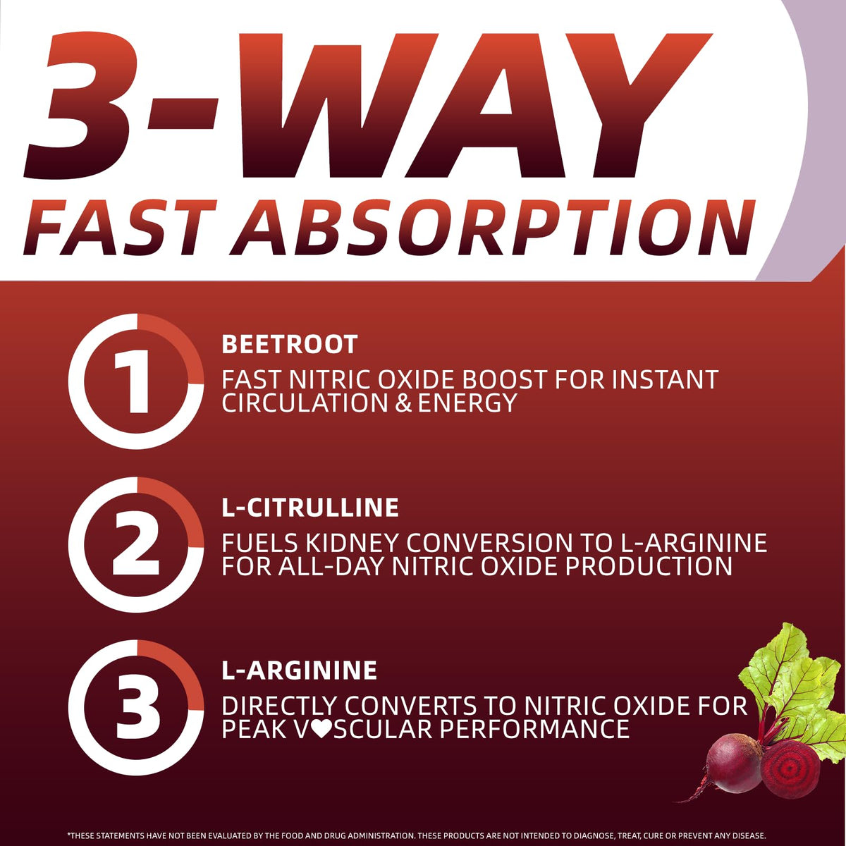L-Citrulline for improved workout performance