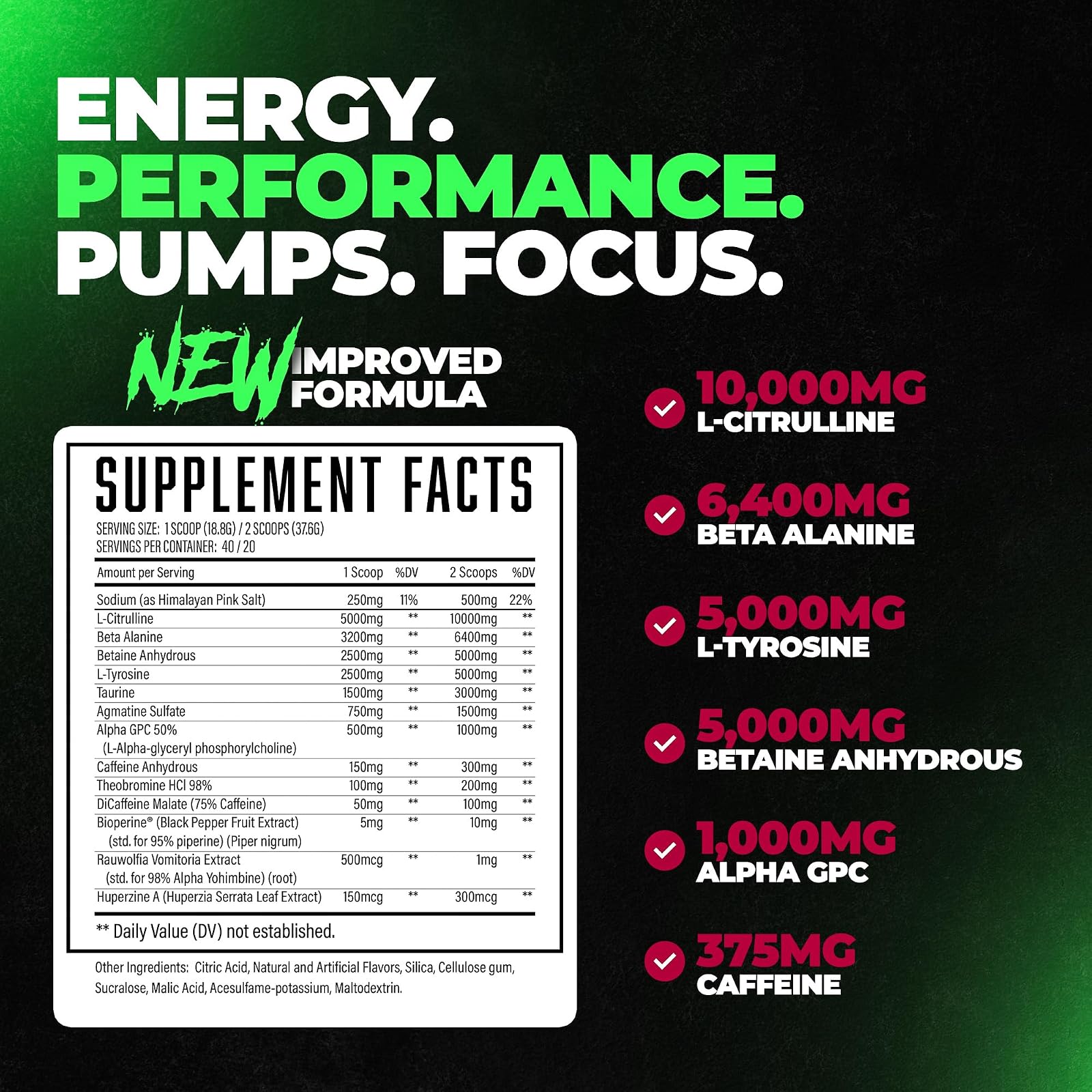 L-Citrulline formula for better performance