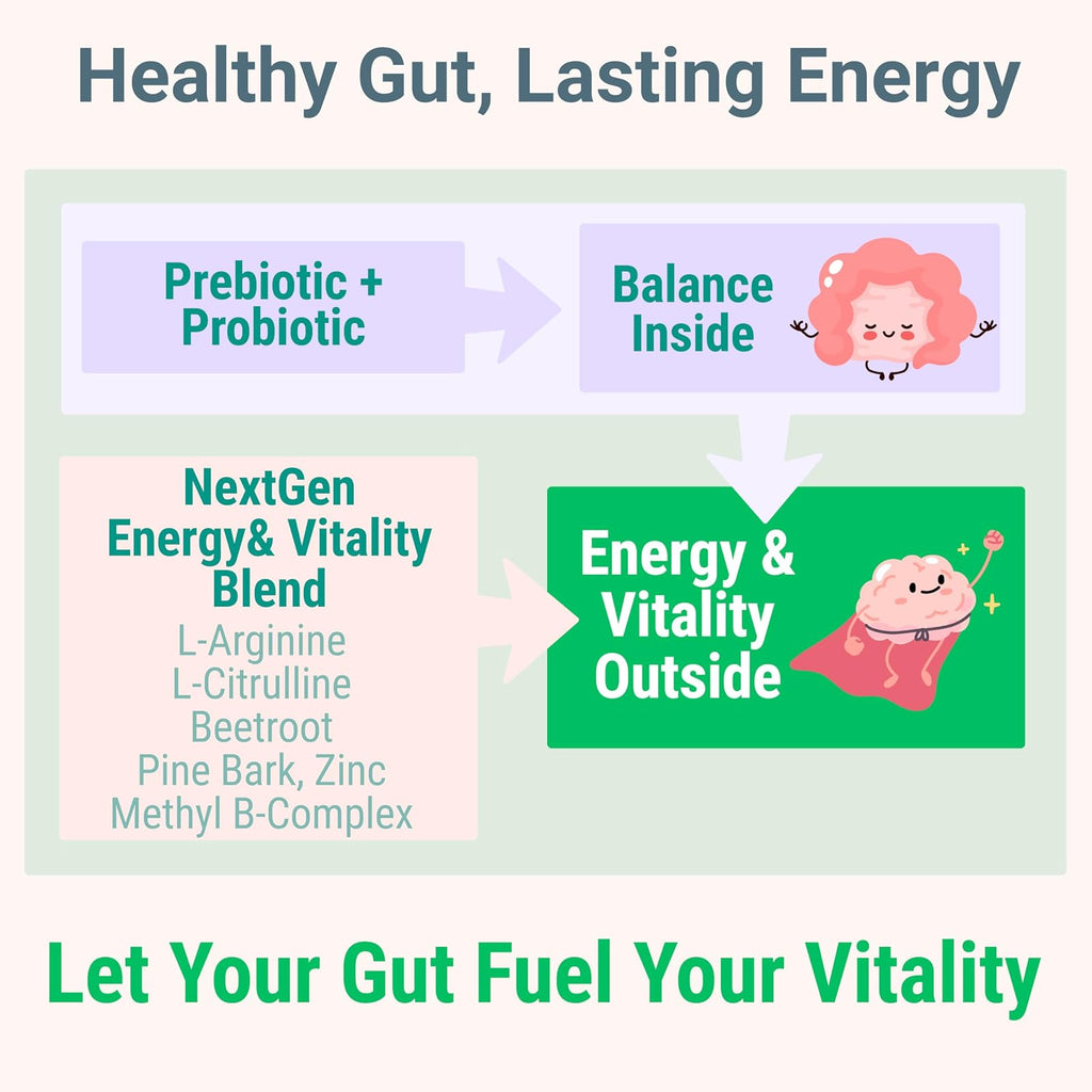 L-Citrulline infused gummy vitamins