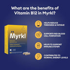 L-Cysteine and B12 multivitamins for wellness