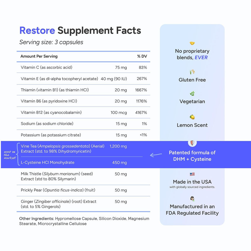 L-Cysteine milk thistle benefits
