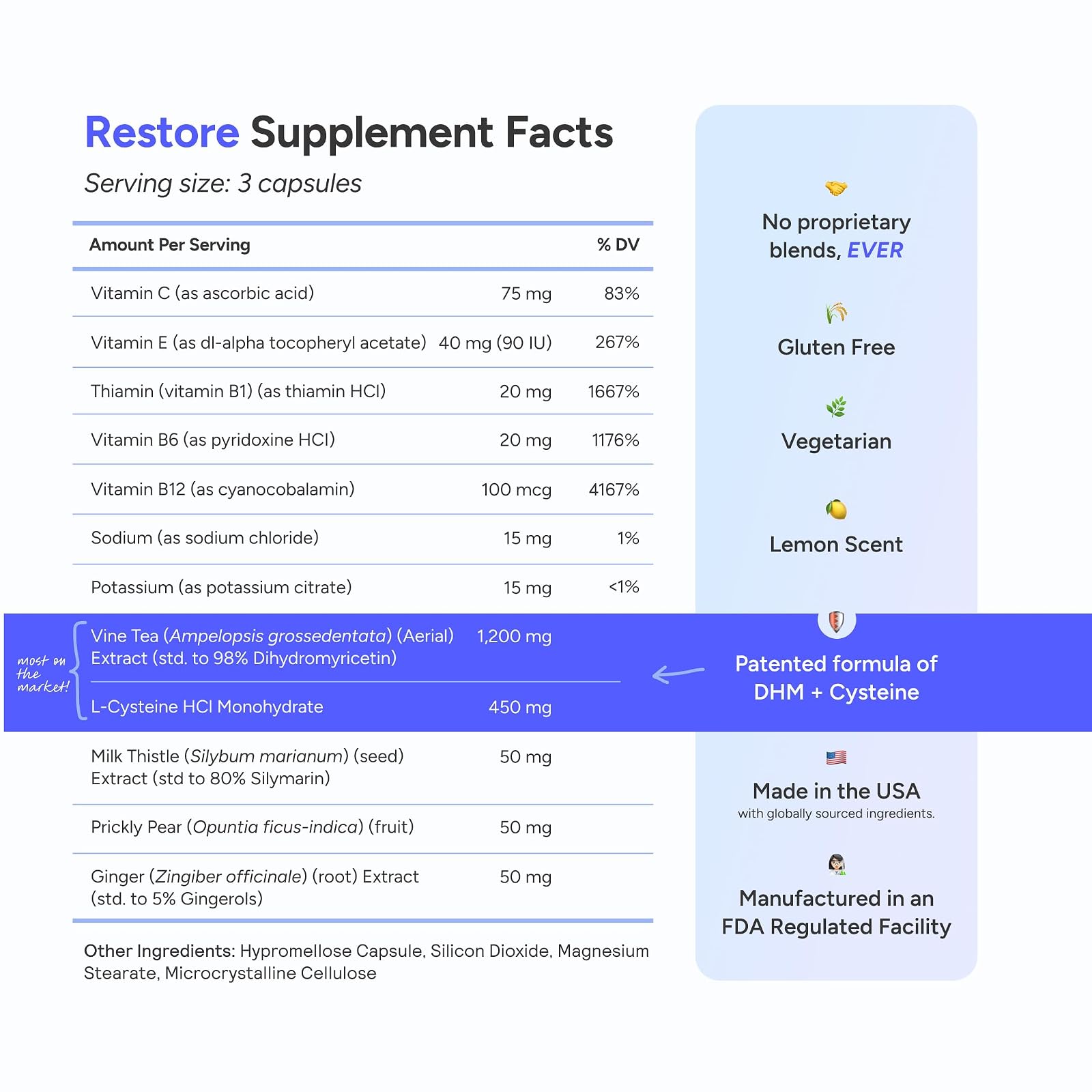 L-Cysteine milk thistle benefits