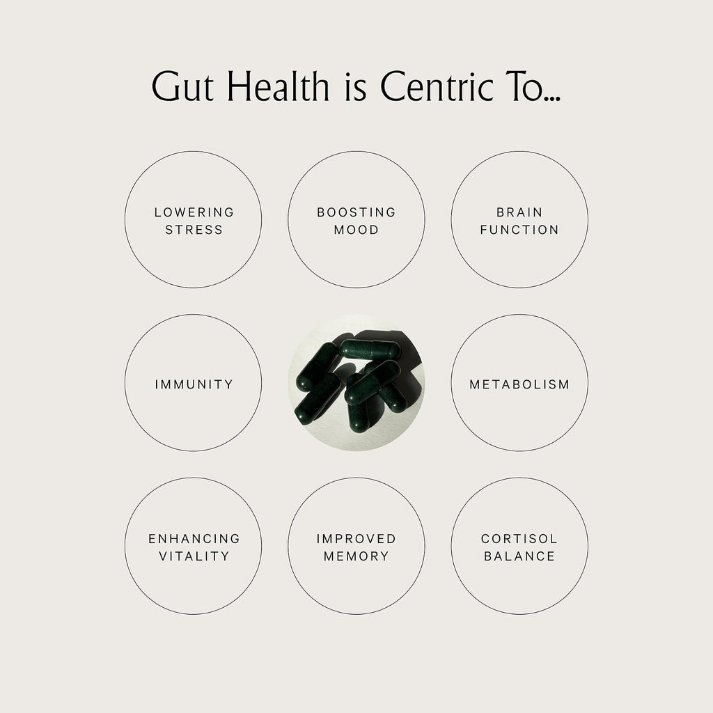 L-Glutamine and probiotics for wellness