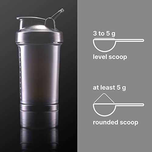 l-glutamine foods for natural intake