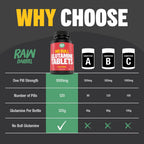 L-Glutamine for gut health support