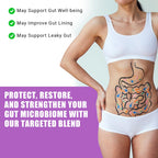 L-Glutamine for muscle growth and repair
