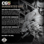 L-Glutamine for post-workout recovery