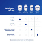 l-glutamine health benefits for athletes