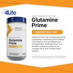 L-glutamine powder for muscle support