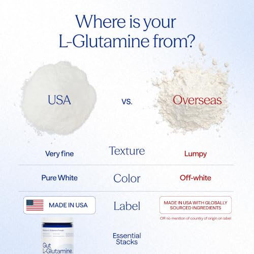 l-glutamine powder for post-workout