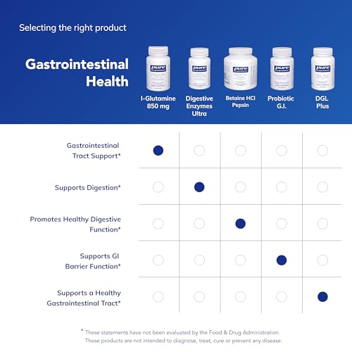l-glutamine powder for workout recovery