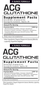 L-glutamine side effects and safety