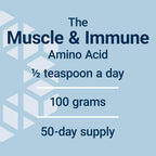 L-Glutamine supplement for improved performance