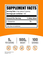 l-glutamine supplement for muscle support