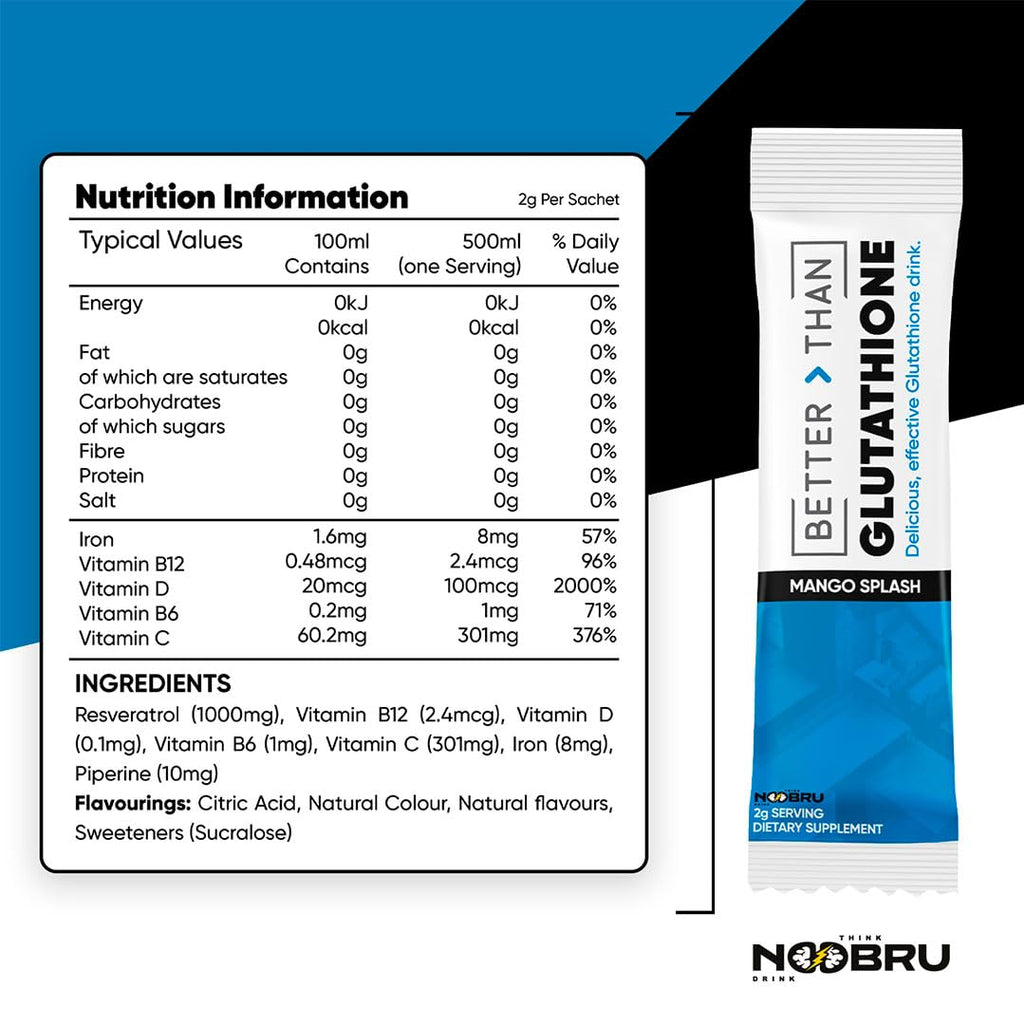 L-glutamine supplement for wellness