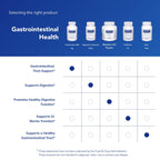 l-glutamine to support immune function