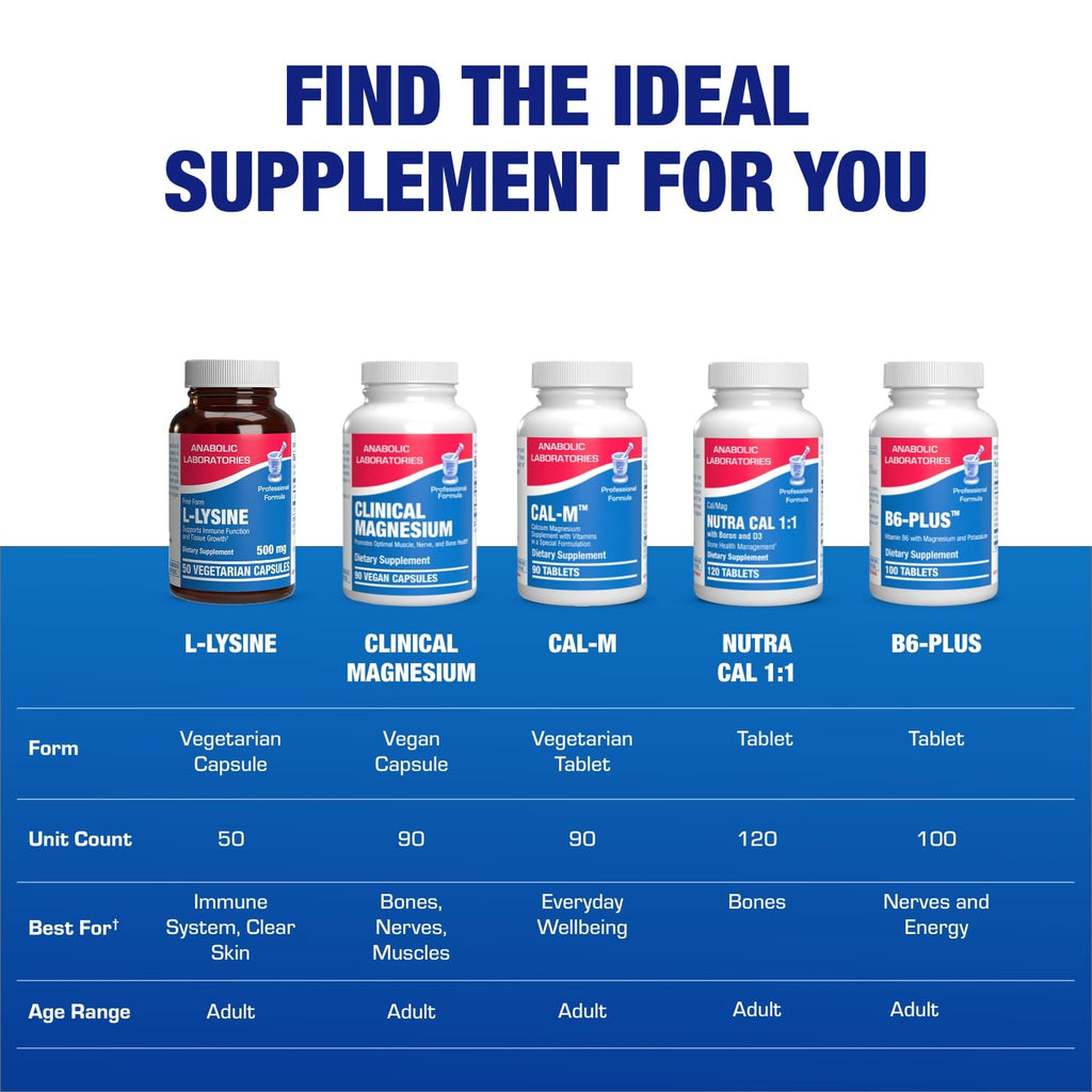 L Lysine capsules to support healthy skin