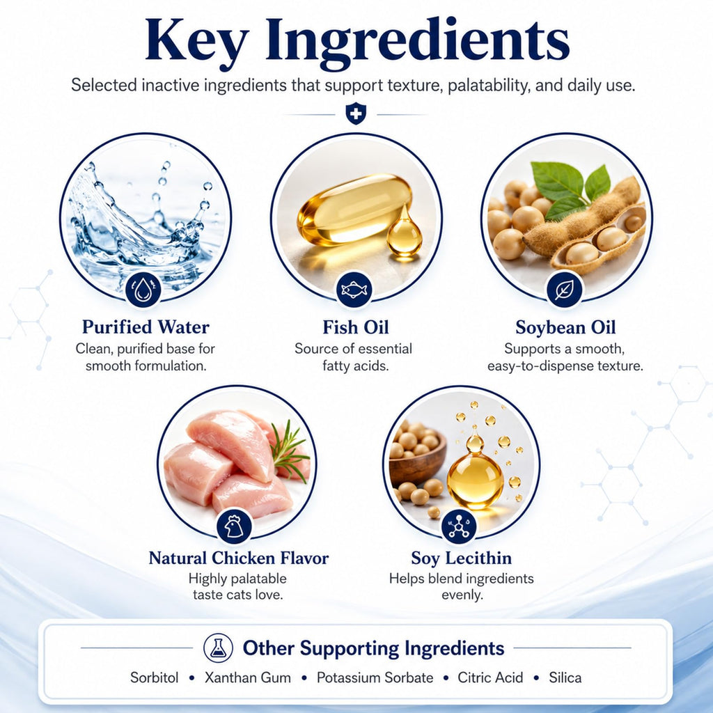 L-Lysine for cat eye health