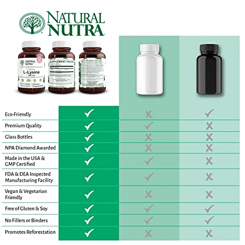 l-lysine for cats health support