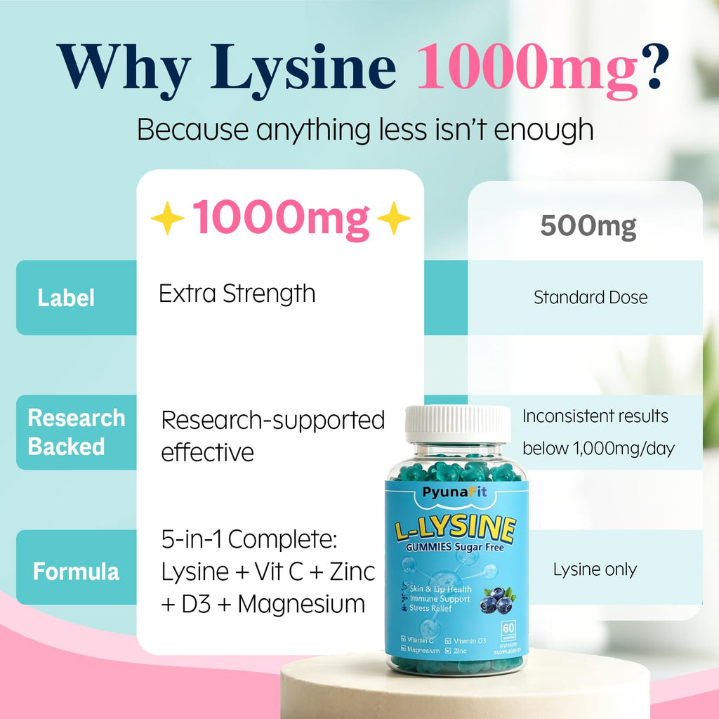 l-lysine for cold sore prevention