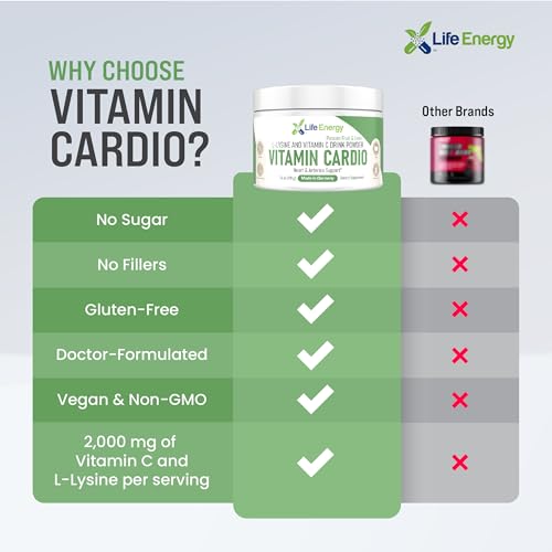 L-Lysine mix for wellness