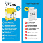 L-lysine sachets for healthy cats
