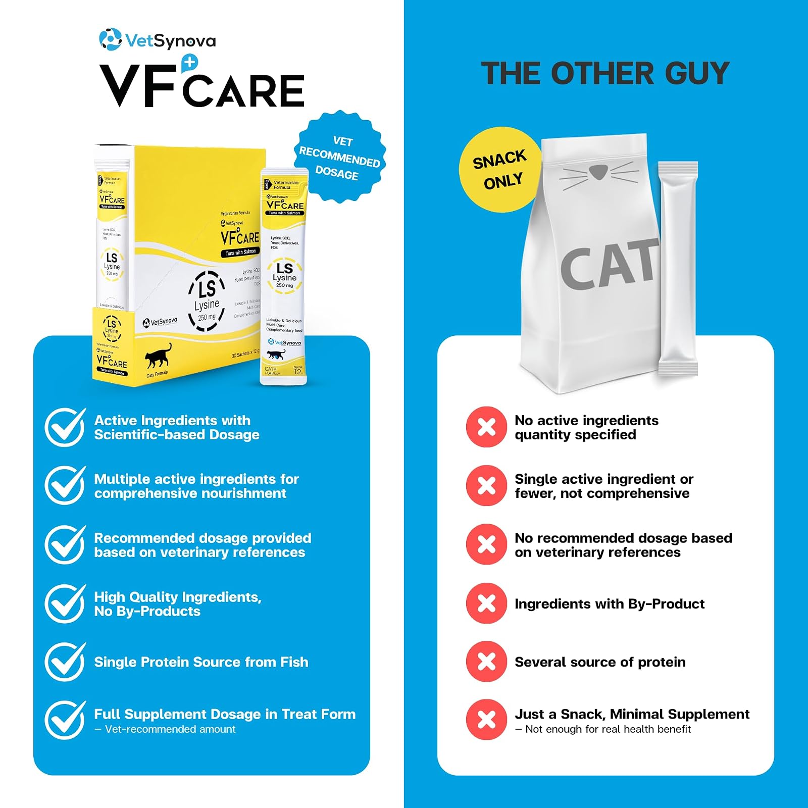 L-lysine sachets for healthy cats