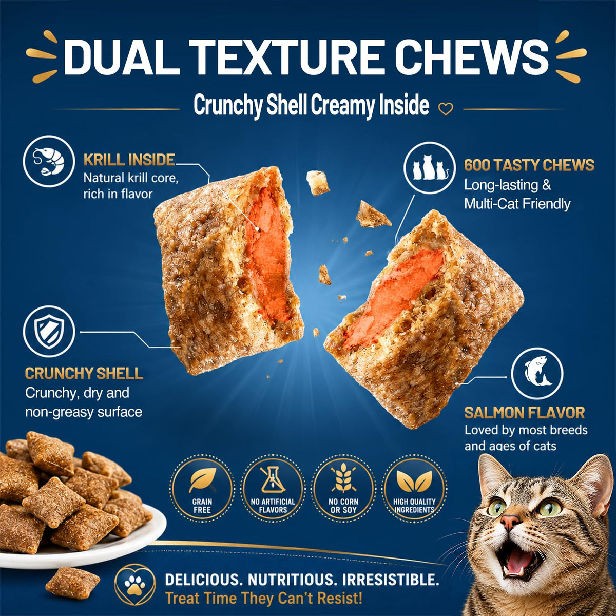 L-Lysine supplements for healthy cats
