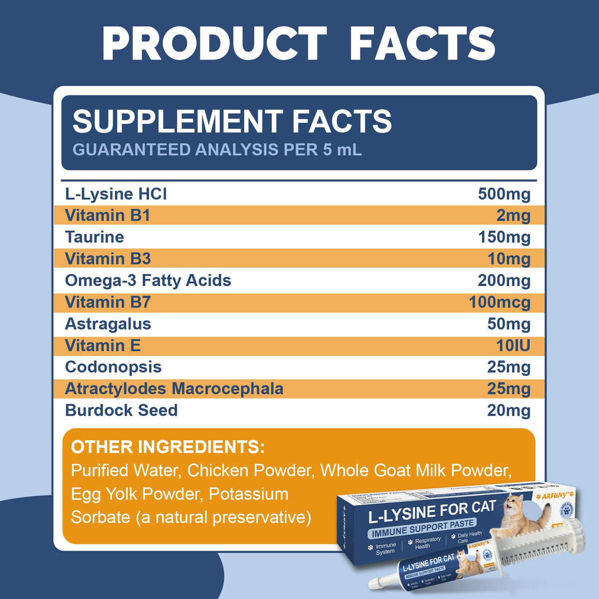 L-Lysine tablets for cat vitality