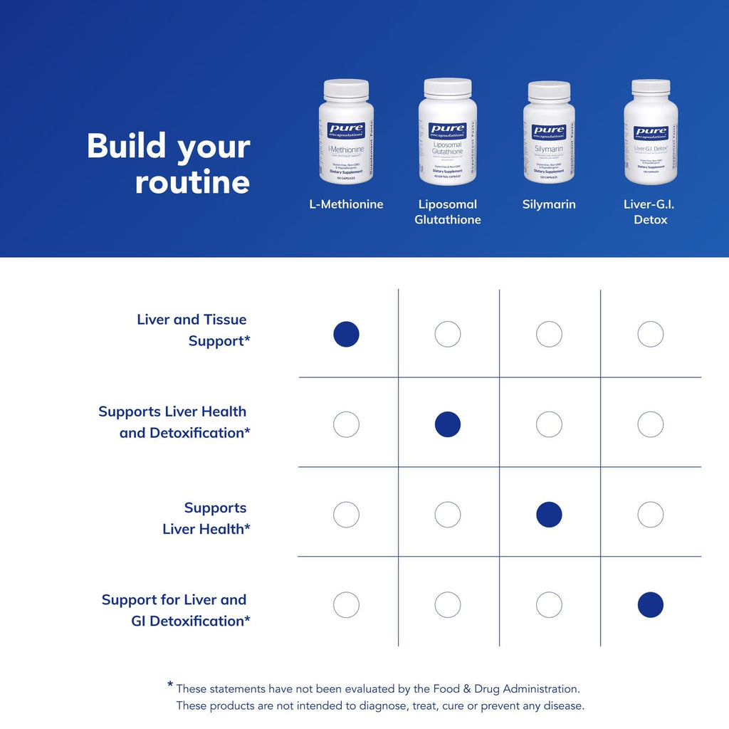 l-methionine for healthy metabolism