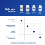l-methionine for healthy metabolism