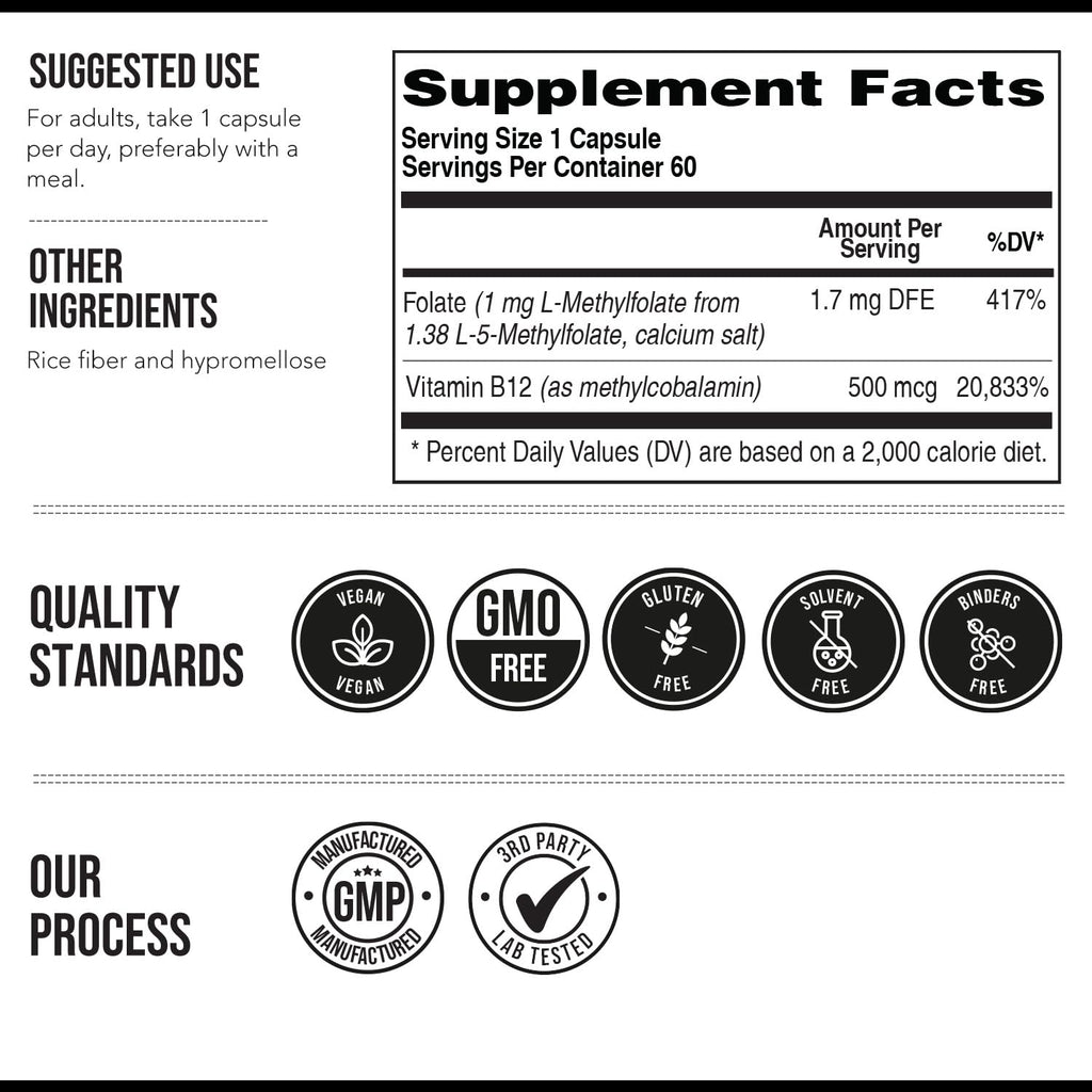 L Methyl Folate for healthy metabolism