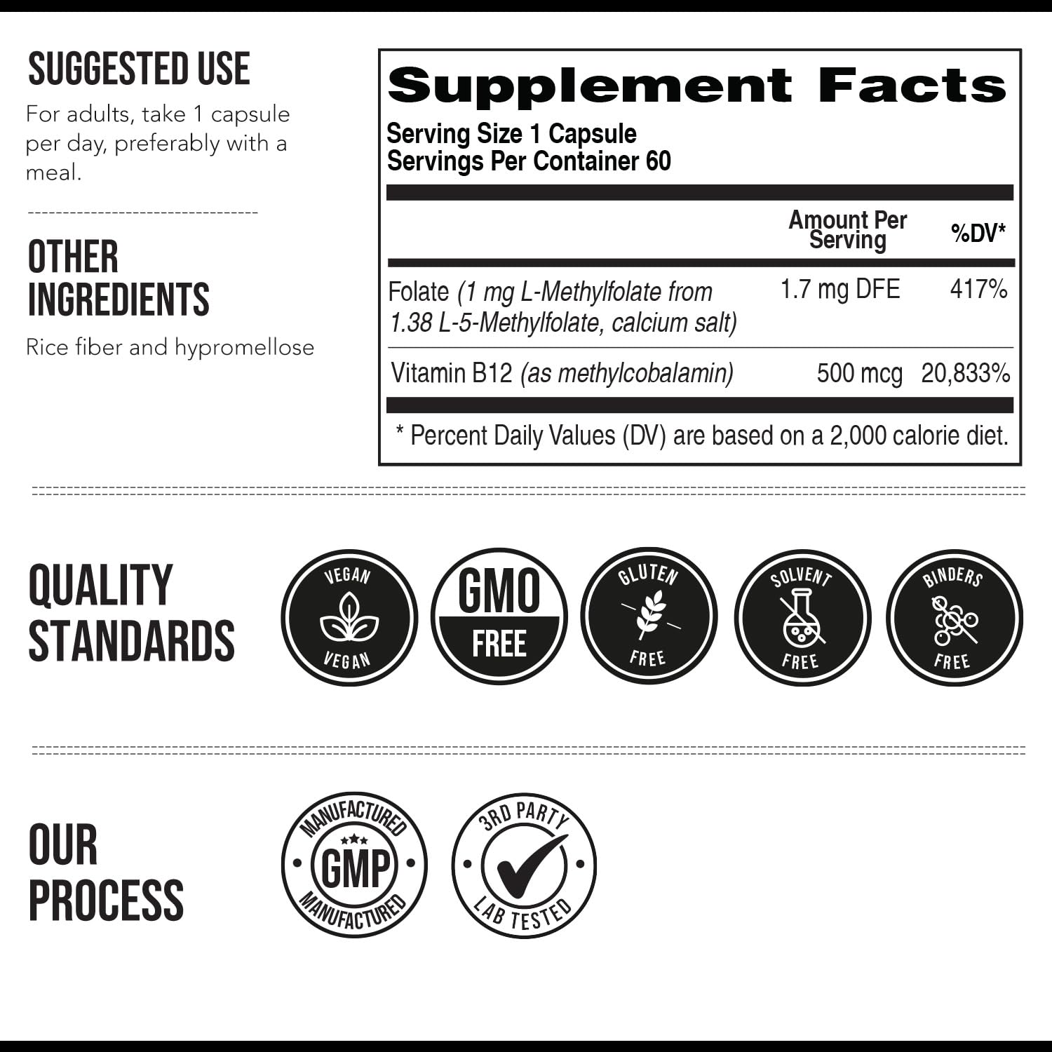 L Methyl Folate for healthy metabolism