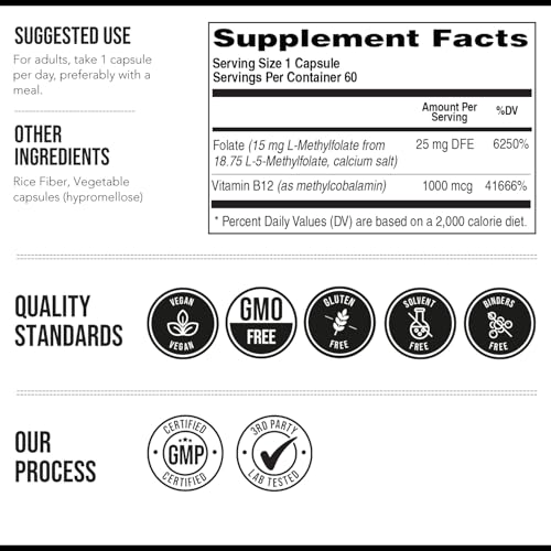 L Methyl Folate for mood balance