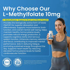 L Methylfolate 10 mg for prenatal health