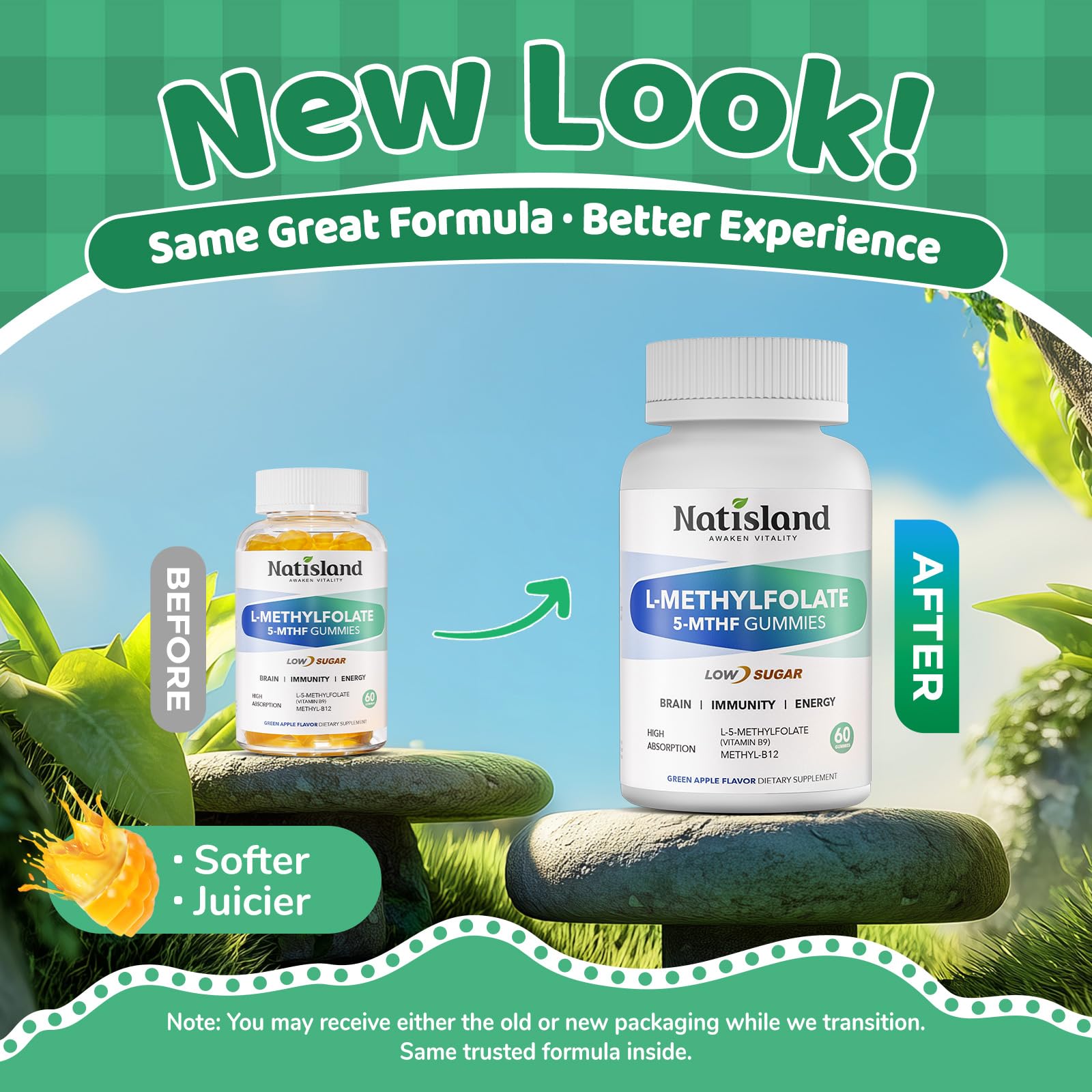 L-methylfolate and B12 benefits