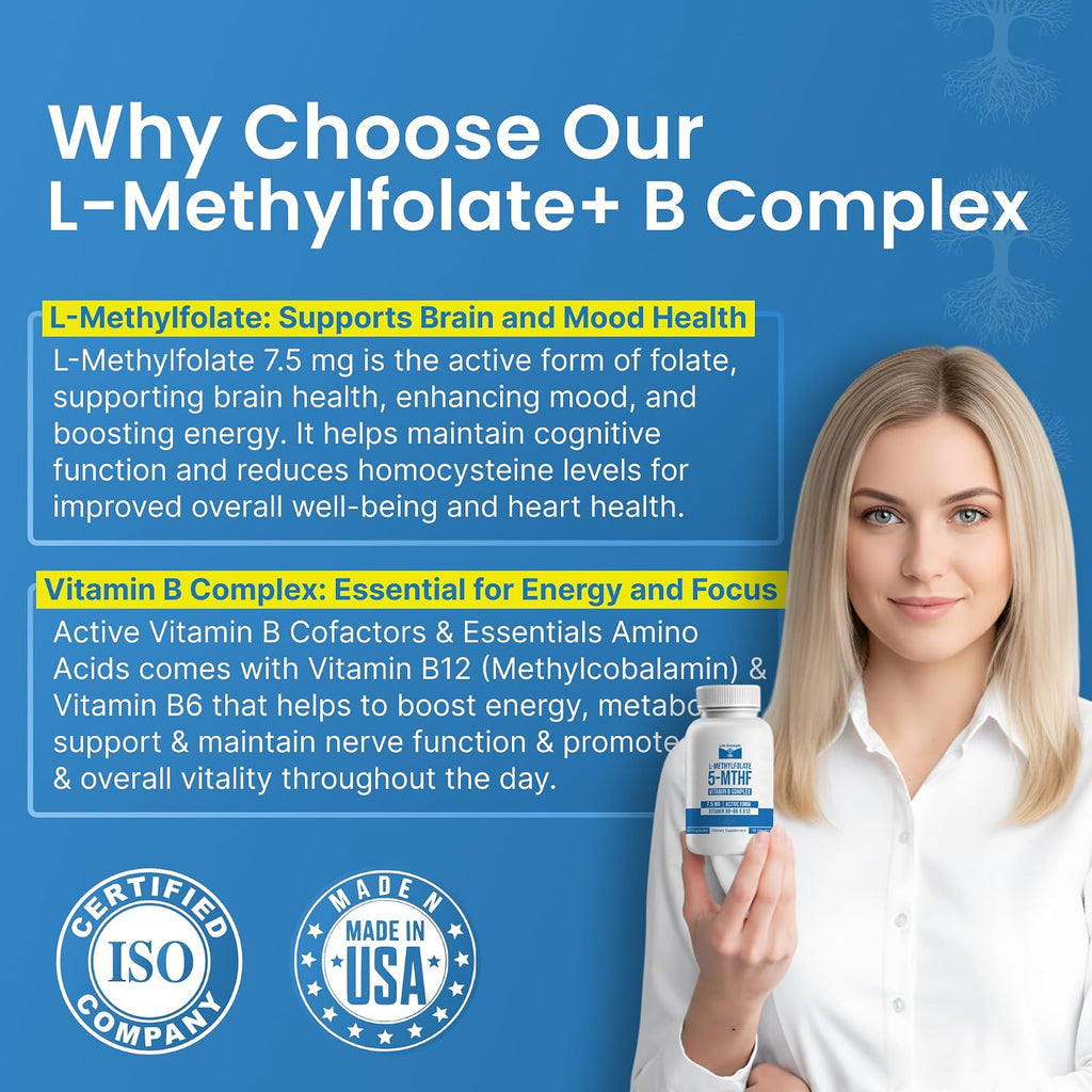 L-Methylfolate capsules for brain health