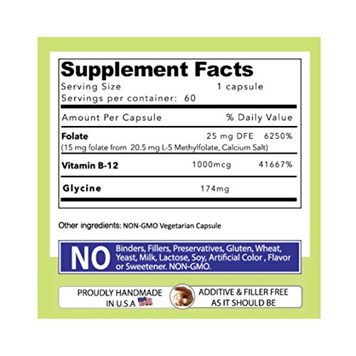 L-Methylfolate capsules for healthy metabolism
