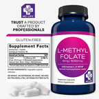 L-Methylfolate for cognitive function
