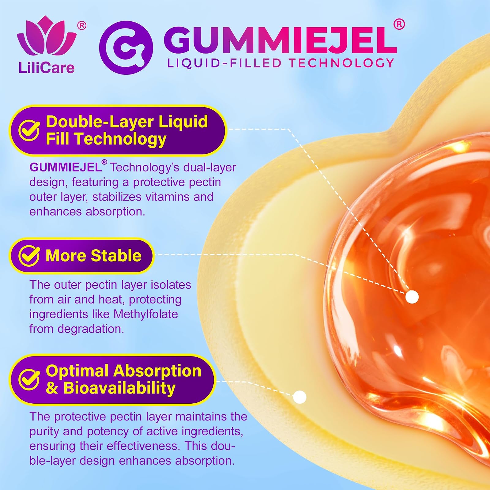 L-MethylFolate for healthy pregnancy