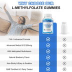 L-Methylfolate for heart health