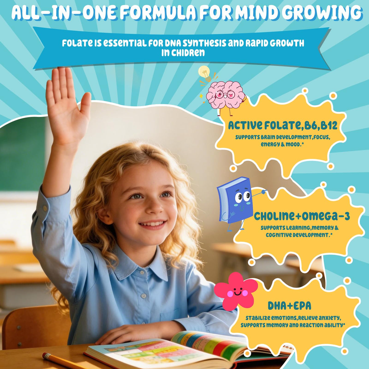 L-Methylfolate for mood enhancement