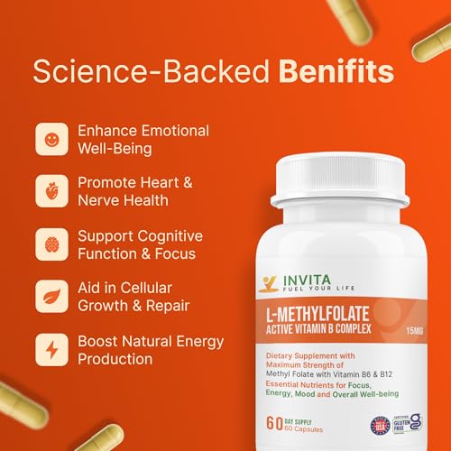 L-Methylfolate for mood support