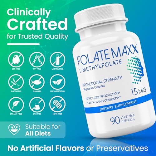 L Methylfolate for mood support